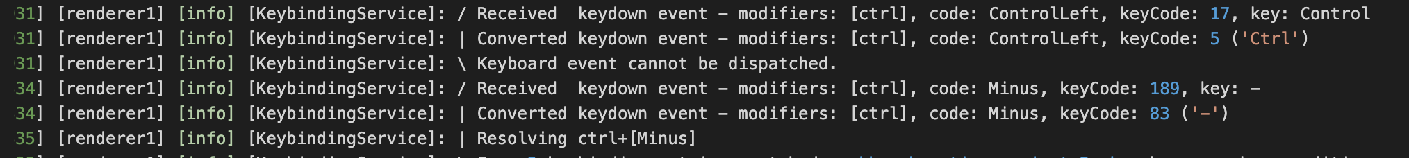 go back and go forward keybinding not work on mac · Issue #107229 · microsoft/vscode · GitHub