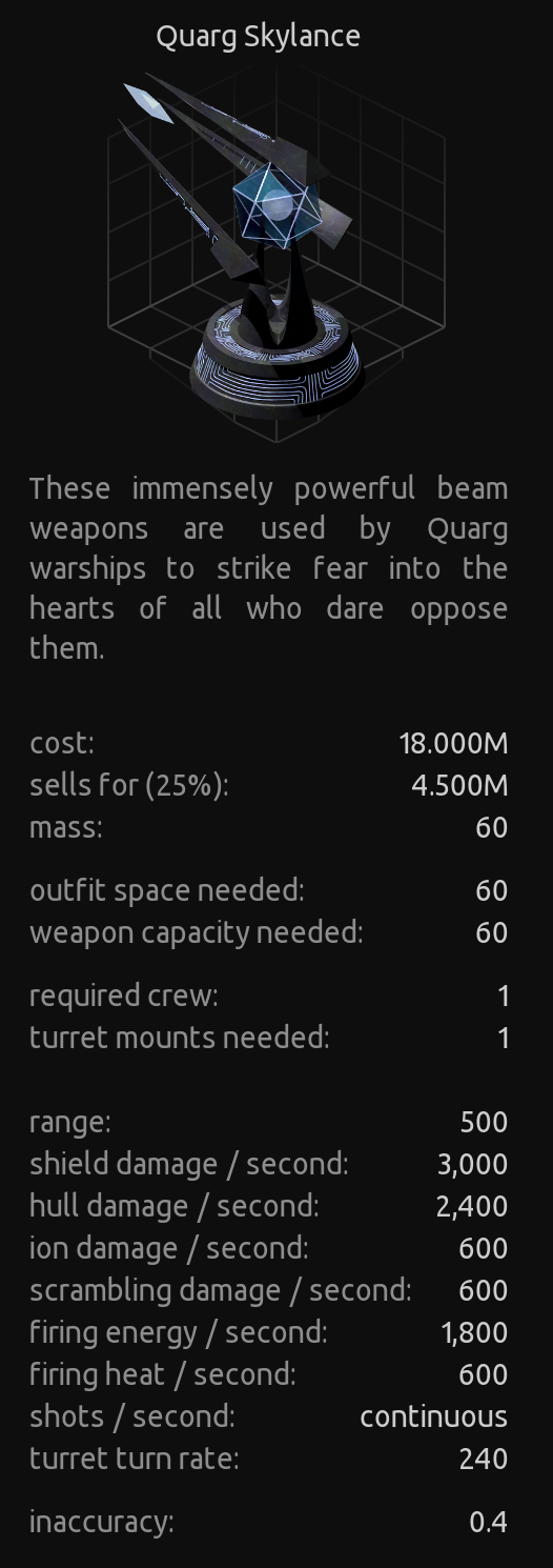 Nerf the Quarg Skylance · Issue #8608 · endless-sky/endless-sky · GitHub