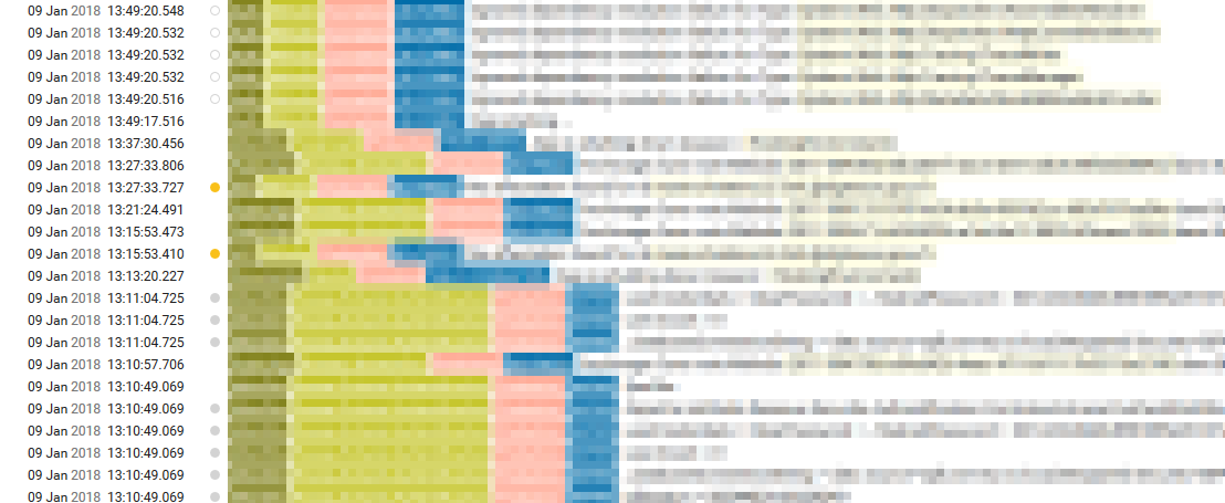 Distinguish Verbose Vs Debug And Error Vs Fatal Events · Issue 638 · Datalustseq Tickets · Github 