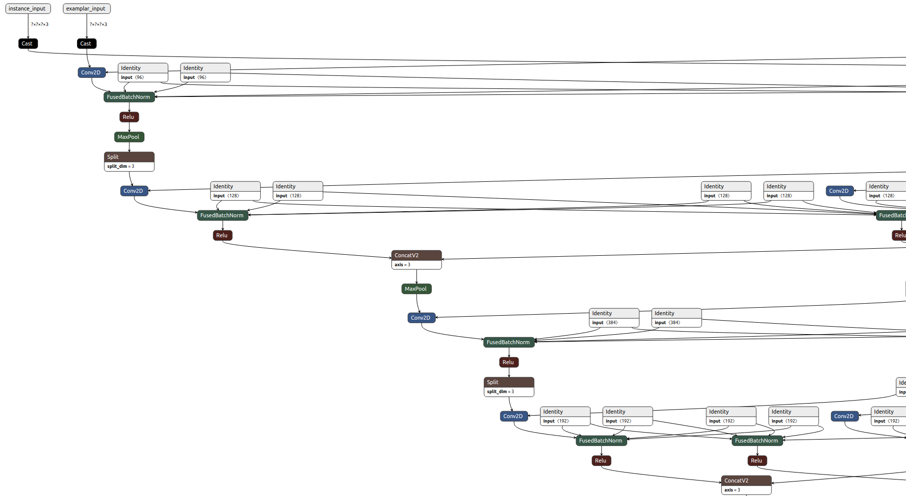 Generator function didn't preserve needed nodes, copying old replacements back in instead ...