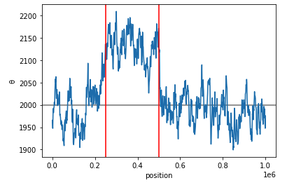 inversion recipe does not have correct inheritance · Issue #203 ...