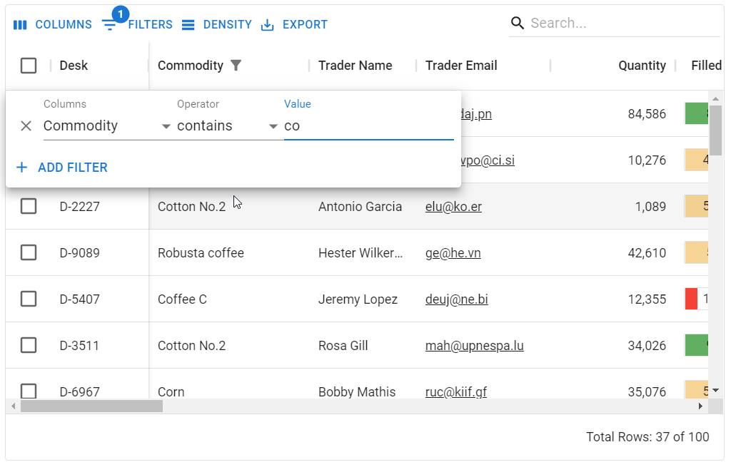 [DataGrid] Filter state is not persistent when using "is empty" and "is not empty" operators ...