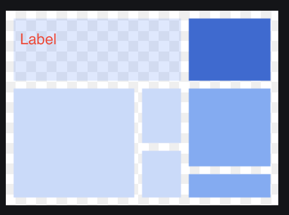 Rtl Is Not Supported · Issue 4 · Kurklechartjs Chart Treemap · Github