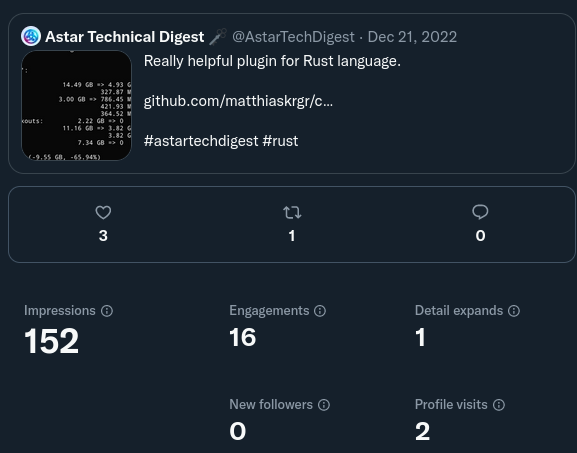 December 2022 Contribution · Issue #2074 · AstarNetwork/growth-program · GitHub