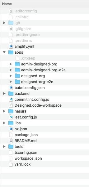 Unable To Build Multiple Apps In Monorepo · Issue 827 · Aws Amplifyamplify Hosting · Github