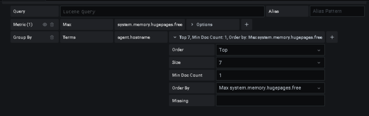 Unable to use orderby Term in TermsGroupBy Function · Issue #384 · weaveworks/grafanalib · GitHub