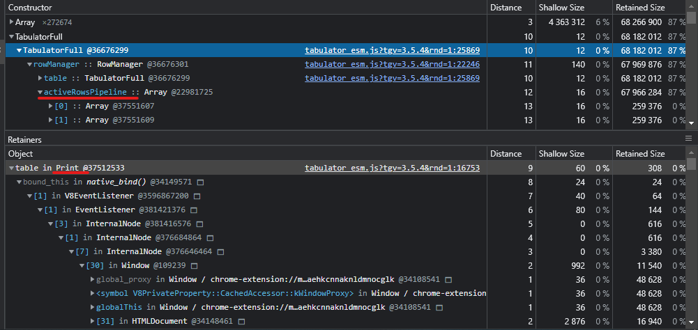 Memory leak in .destroy() · Issue #4044 · olifolkerd/tabulator · GitHub