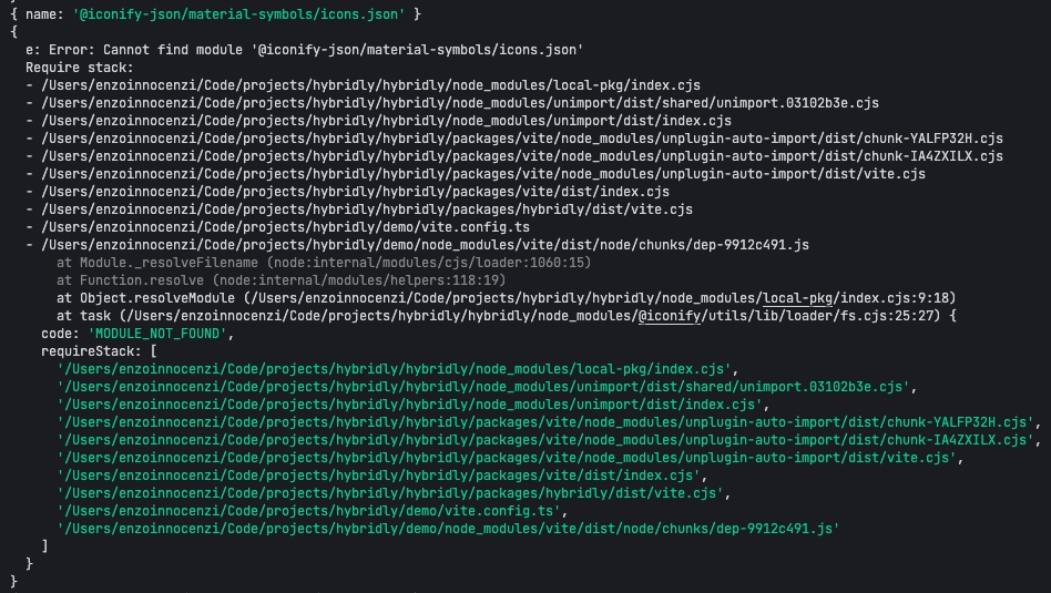 Support pnpm linking · Issue #206 · iconify/iconify · GitHub