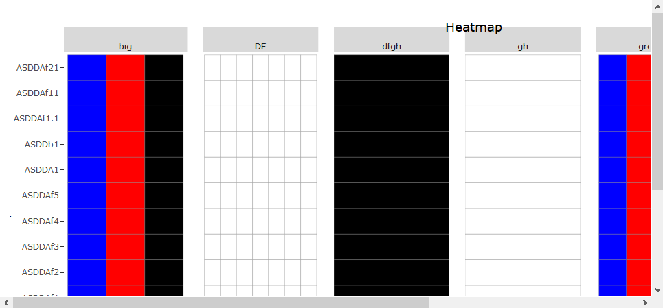 Fixed Column Width Of Ggplot2 Grouped Heatmap Breaks Down After Using Ggplotly · Issue 2770 9076