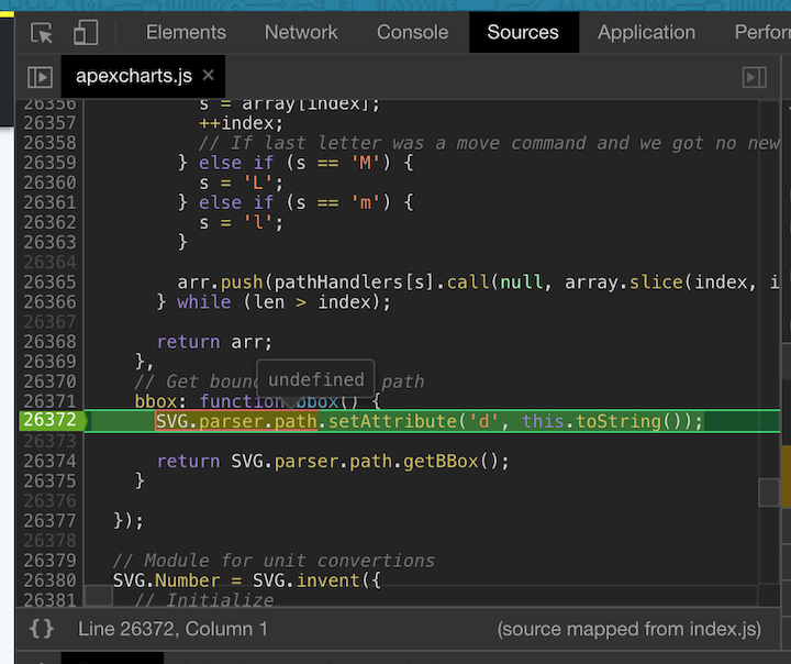 Cannot read property 'setAttribute' of undefined · Issue #215 · apexcharts/apexcharts.js · GitHub
