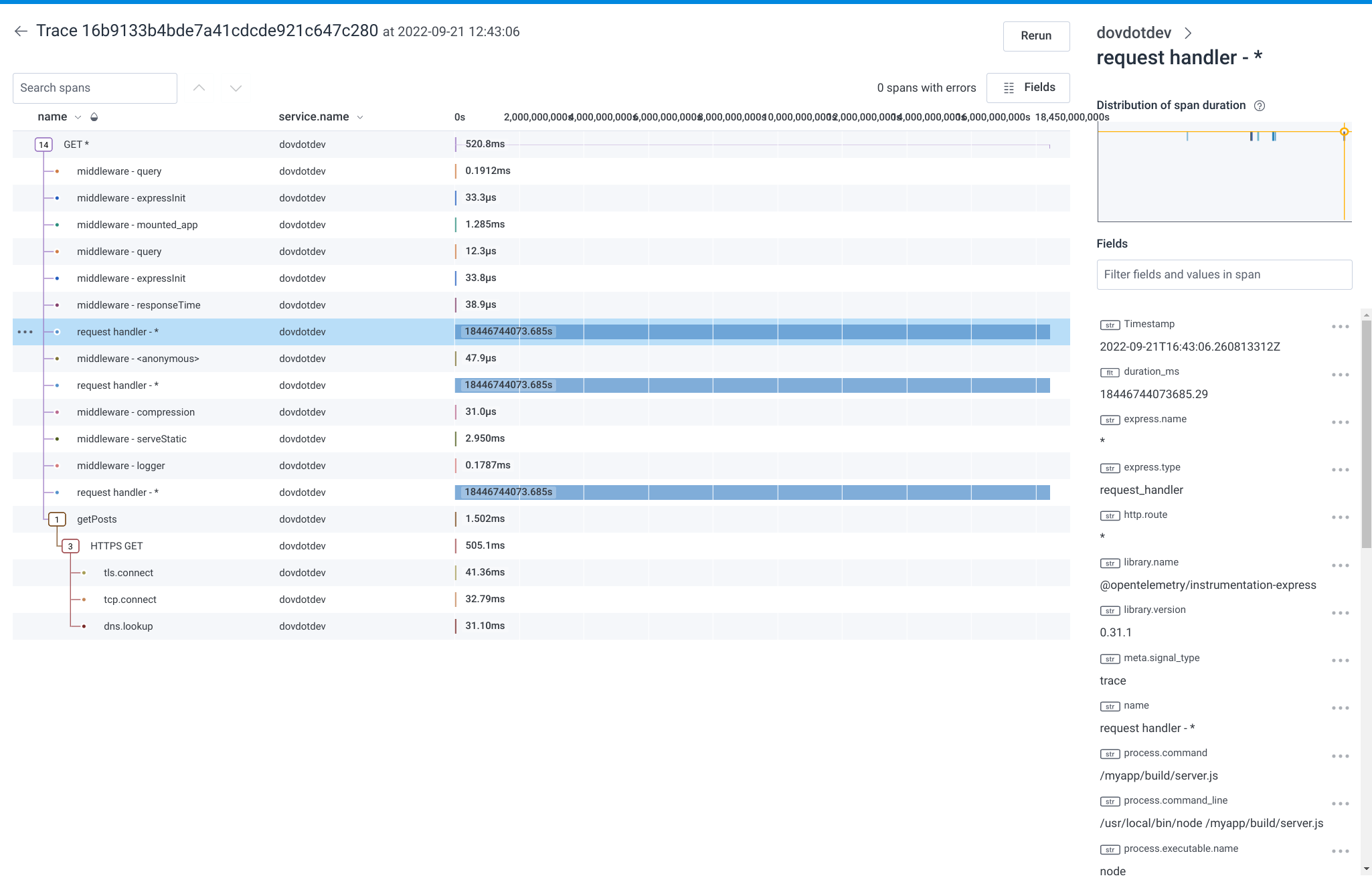 Express Spans Showing Impossible Duration Ms · Issue 1193 · Open Telemetry Opentelemetry Js