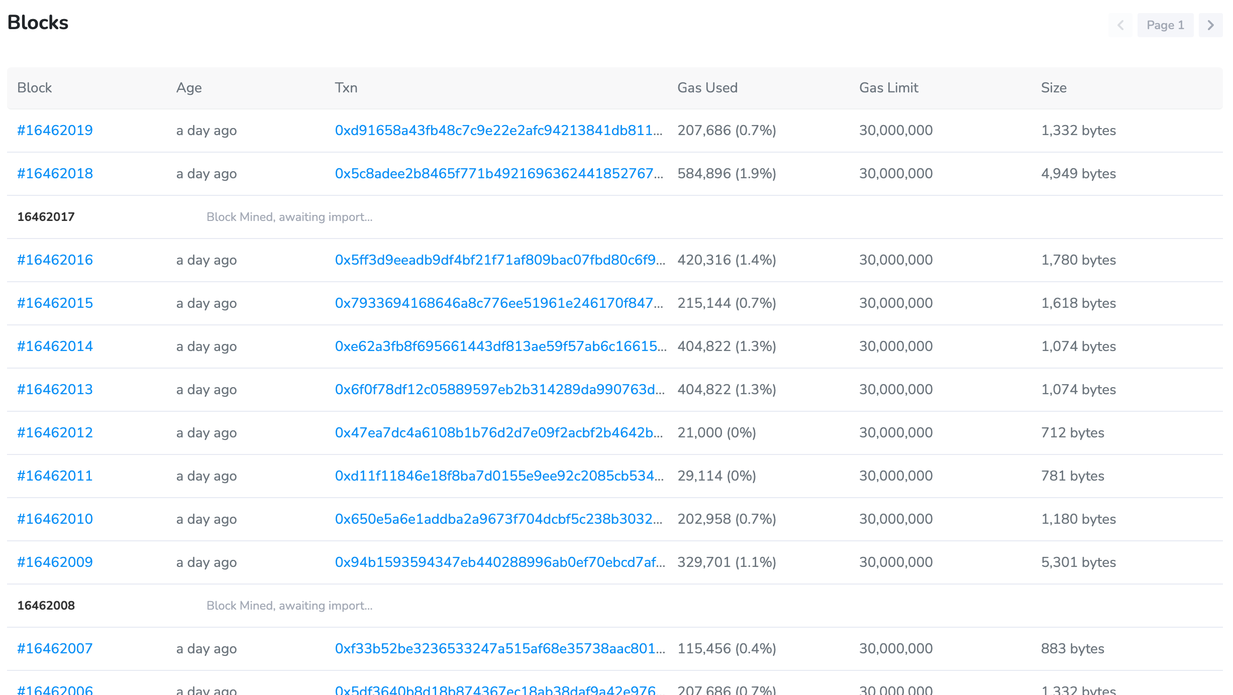 There are many blocks missing · Issue #8107 · blockscout/blockscout · GitHub