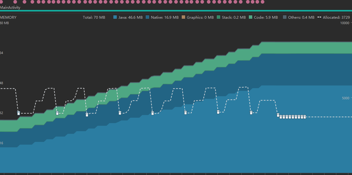 bitmap's byte[] leak when use RoundedBitmapDrawable in android 6.0 · Issue #2429 · facebook ...