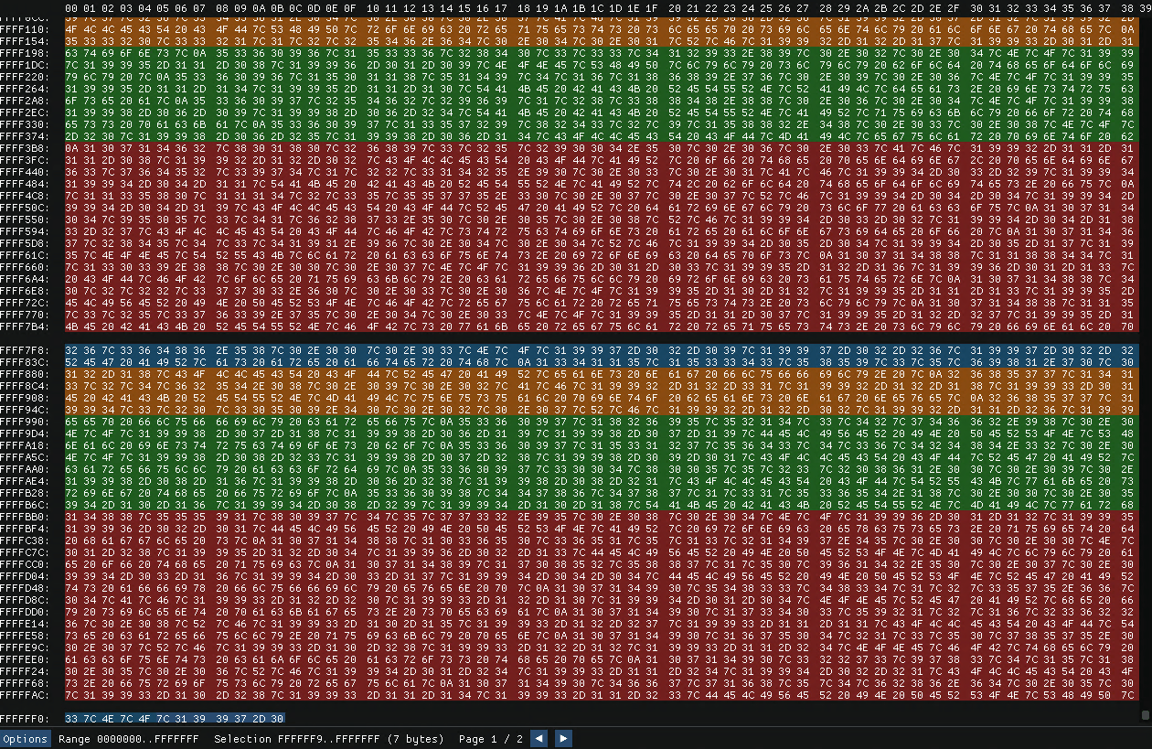 Expose Provider::PageSize (New feature) · Issue #248 · WerWolv/ImHex · GitHub