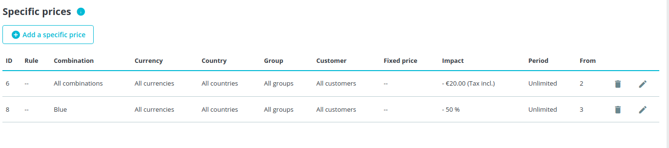 Invalid specific price displayed in a cart that matches multiple ...