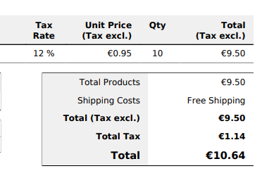 [SOLVED] Error in calculating the total (tax excluded) when editing an ...
