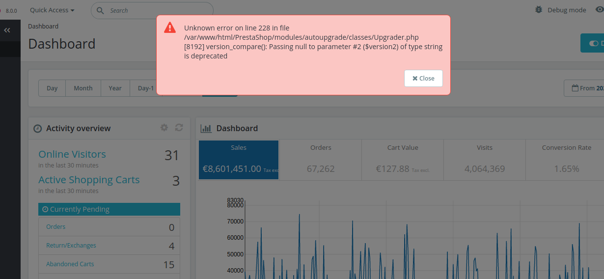 [PHP8.1] Autoupgrade is not compatible with php8.1 · Issue #28631 · PrestaShop/PrestaShop · GitHub