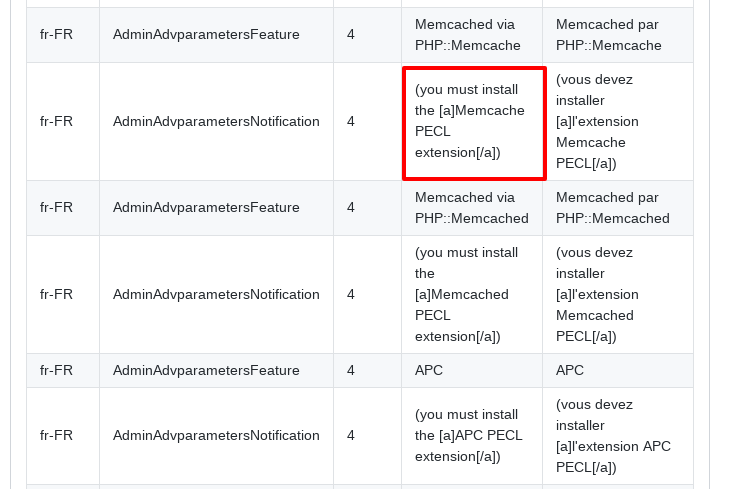 Module not display · Issue #10355 · PrestaShop/PrestaShop · GitHub