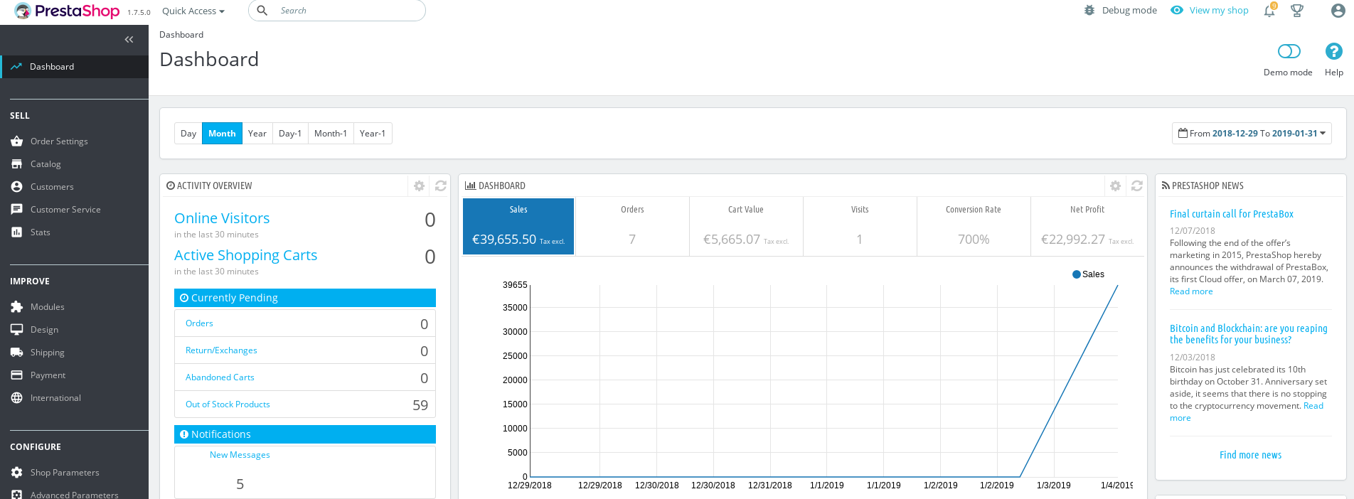 Statistics doesn't work · Issue #12027 · PrestaShop/PrestaShop · GitHub