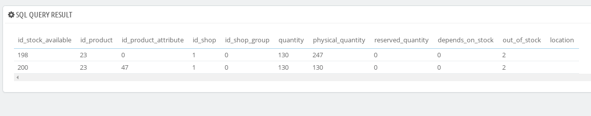 Wrong quantities showing in BO for products with combinations · Issue ...
