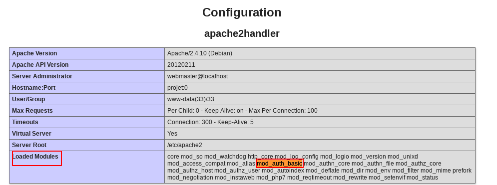 InvalidArgumentException · Issue #15258 · PrestaShop/PrestaShop · GitHub