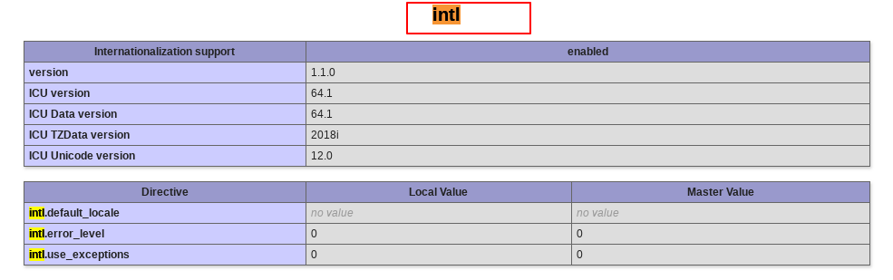 Fatal Error: Call to undefined function idn_to_ascii() · Issue #16110 · PrestaShop/PrestaShop ...