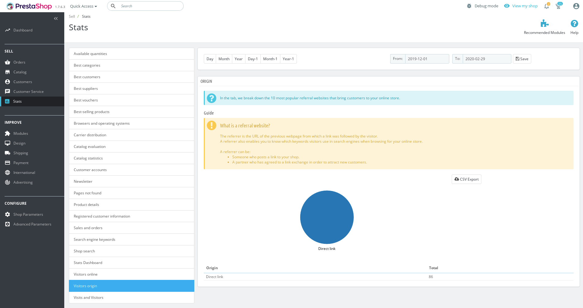 Statsorigin Module Doesnt Show Data · Issue 17587 · Prestashopprestashop · Github