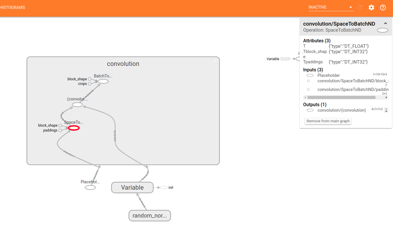Dilation Rate Can T Display Correctly · Issue 1239 · Tensorflow Tensorboard · Github