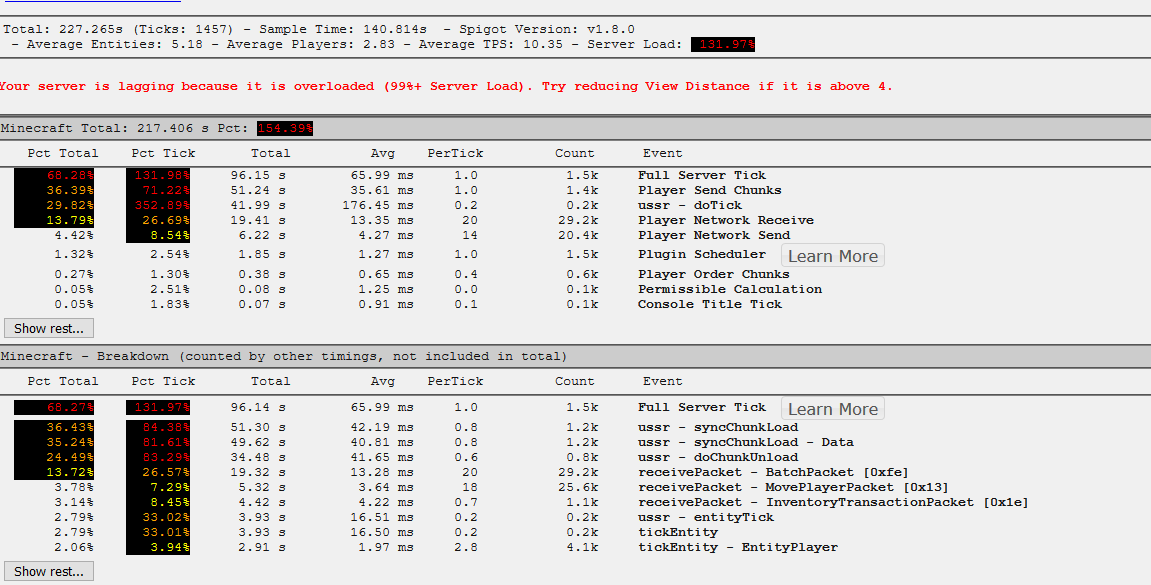 Server freezes. · Issue #2618 · pmmp/PocketMine-MP · GitHub
