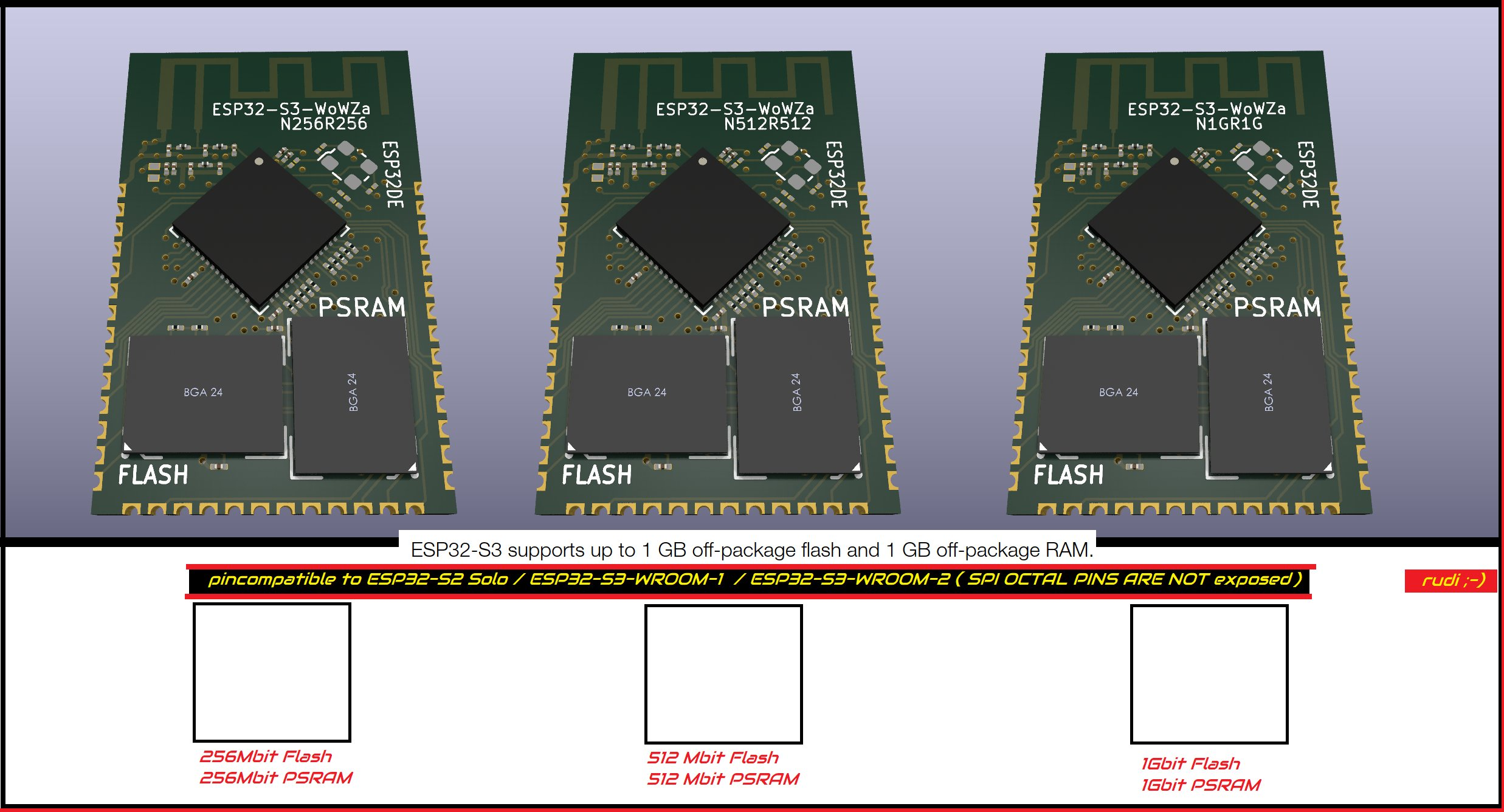 Virtual address not enough for PSRAM! (IDFGH-7144) · Issue #8747 ...
