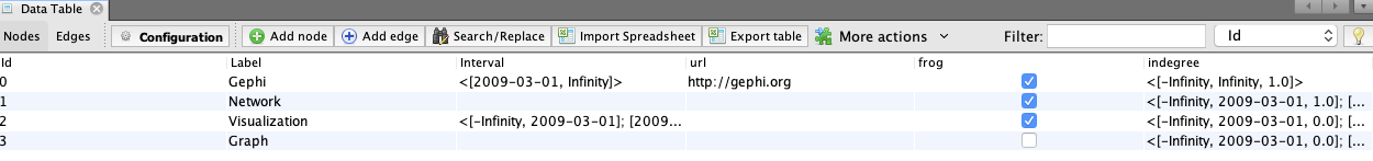 Gexf Failed To Parse Dynamics Gexf · Issue 202 · Graphologygraphology · Github