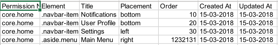 Make number format configurable · Issue #1 · laravel-enso/tables · GitHub