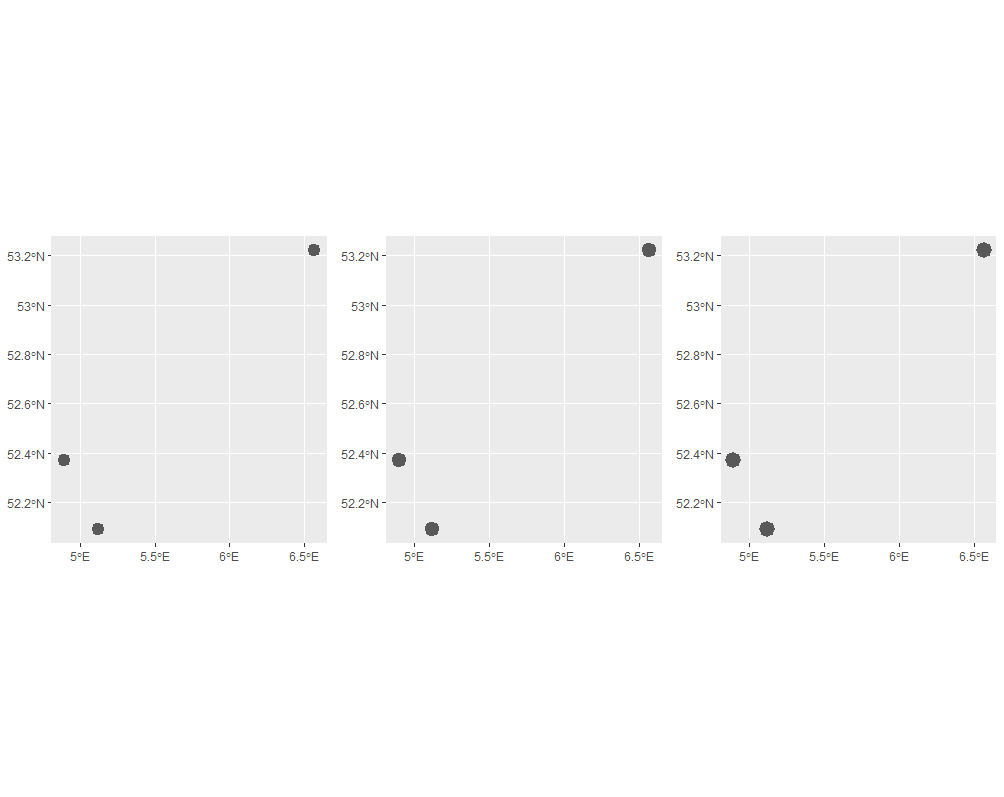 geom_sf rounds small sizes up to 1 · Issue #2275 · tidyverse/ggplot2 · GitHub