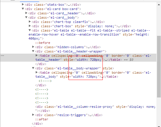 Bug Report Hides Div In The Table Tab Switching Scenario When The Height Is Added To The