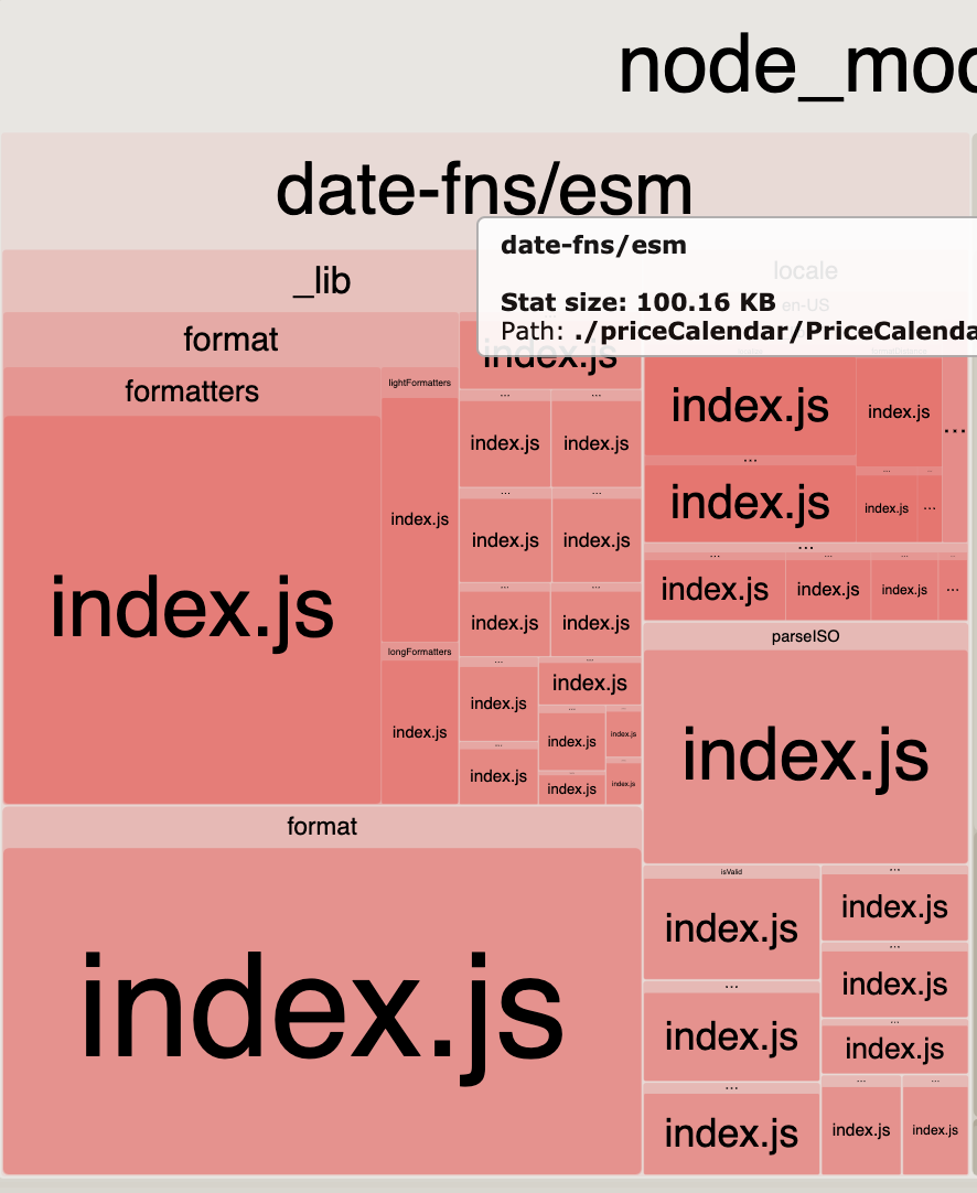 Tree shaking issue in 2.17 · Issue #2207 · date-fns/date-fns · GitHub