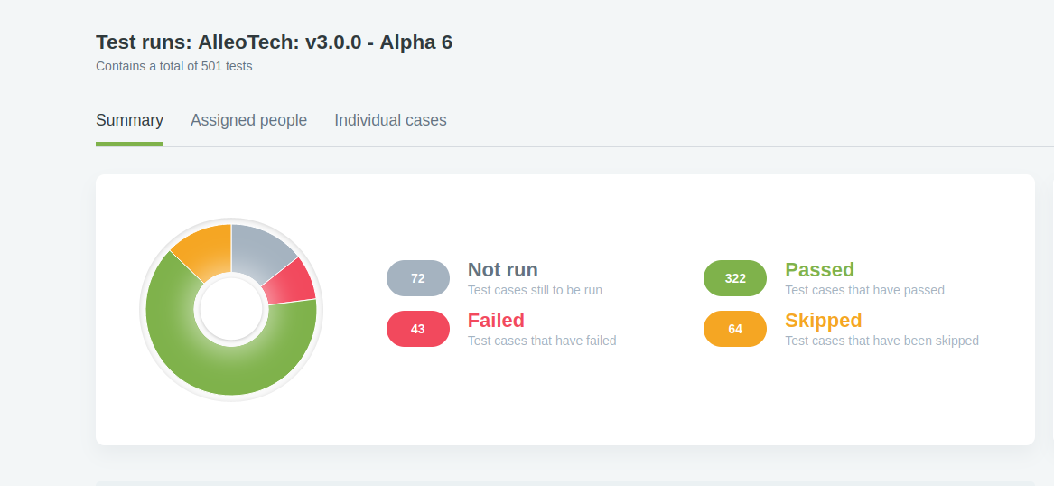 Testplan alpha6 · Issue #1237 · threefoldtech/home · GitHub