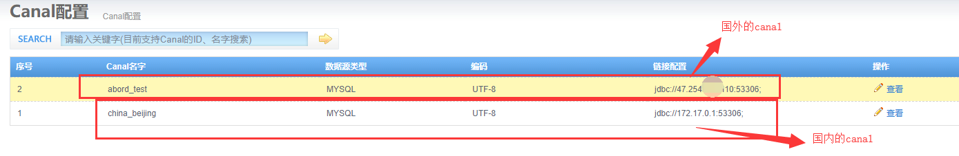 请教中美异地配置otter中关于cannal问题 · Issue #756 · alibaba/otter · GitHub