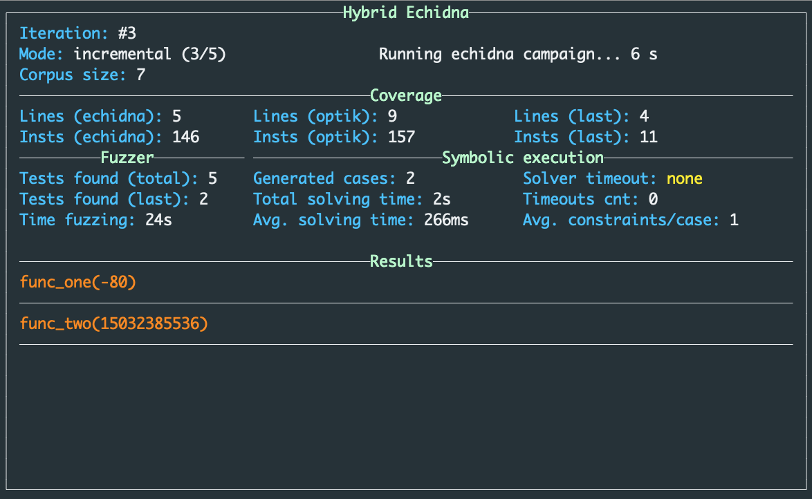 Feature Request Show More Coverage Metrics Between Echidna Iterations · Issue 80 · Crytic
