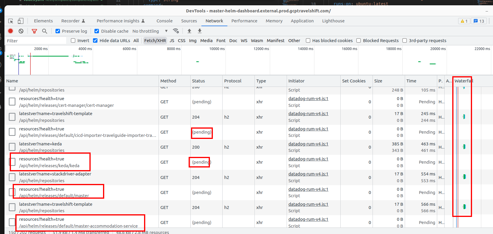 The dashboard DOS attacks the service during initial load · Issue #372 · komodorio/helm ...