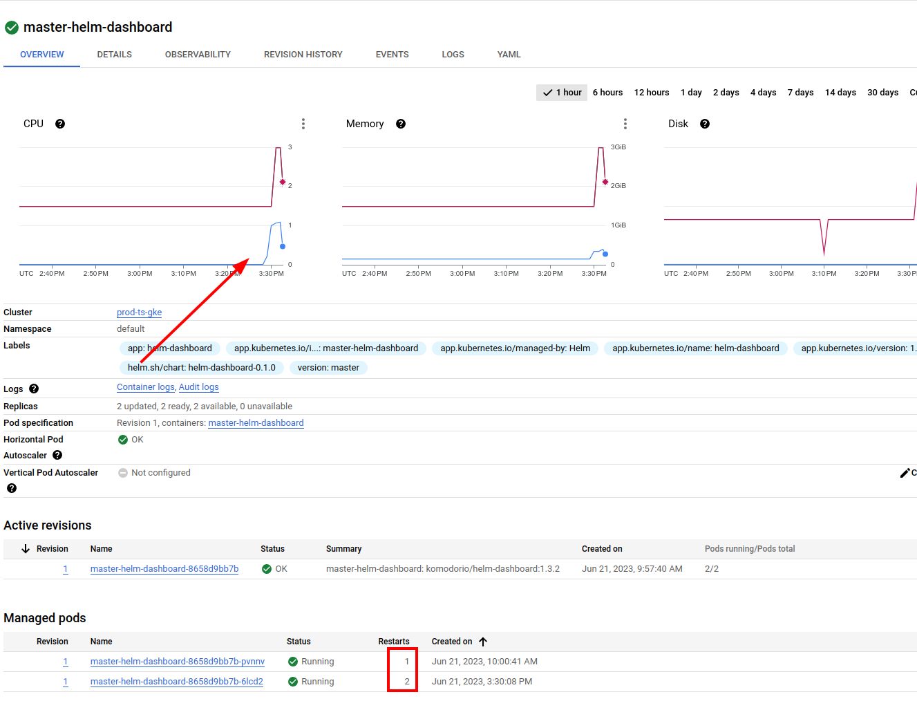 The dashboard DOS attacks the service during initial load · Issue #372 · komodorio/helm ...
