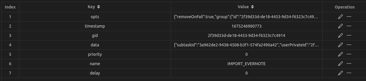Rate-Limit support for groups · Issue #1 · taskforcesh/bullmq-pro-support · GitHub