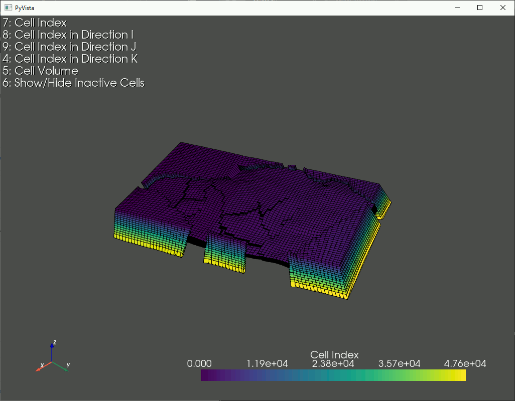 Scalar bar moving upward · Issue #1054 · pyvista/pyvista · GitHub