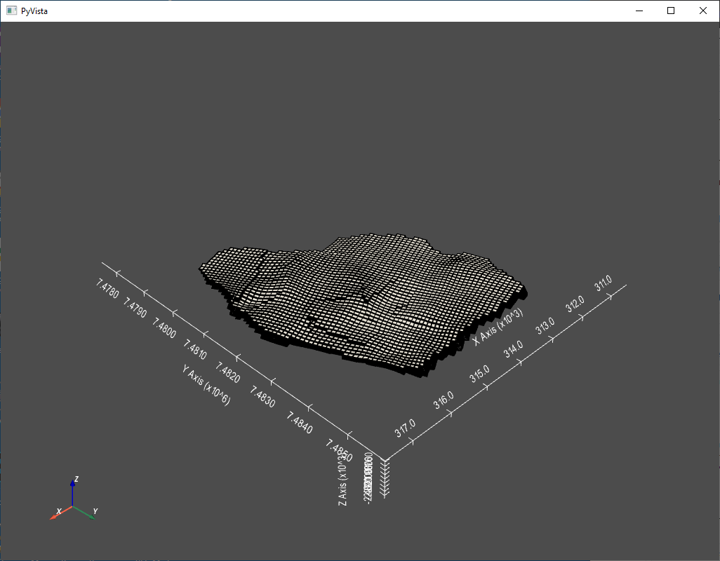 When Will The Explicit Structured Grid Be Available · Issue 319 · Pyvistapyvista Support · Github