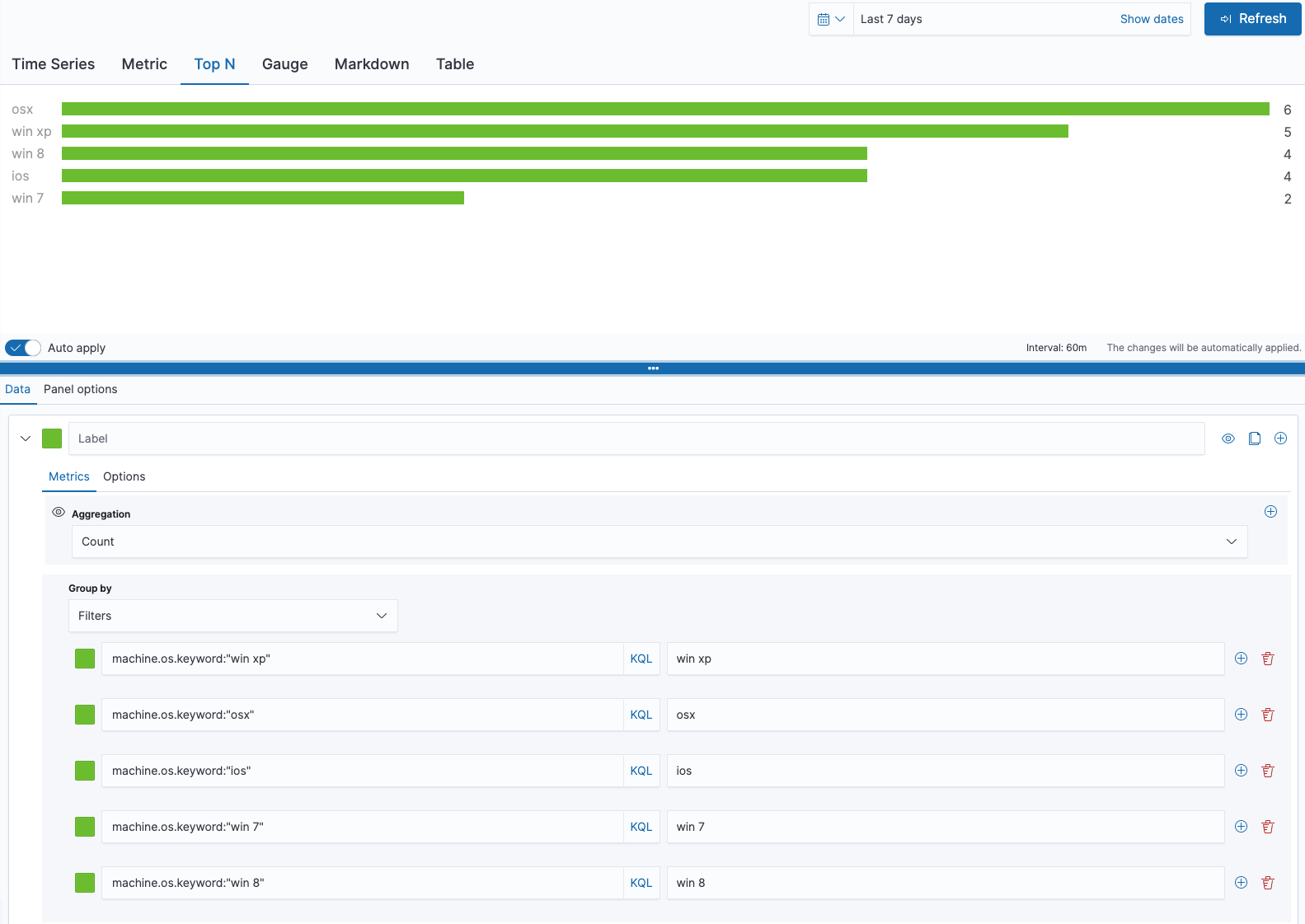 [tsvb] Top N: Terms ordering implicitly affects the ordering of Filters aggregations · Issue ...