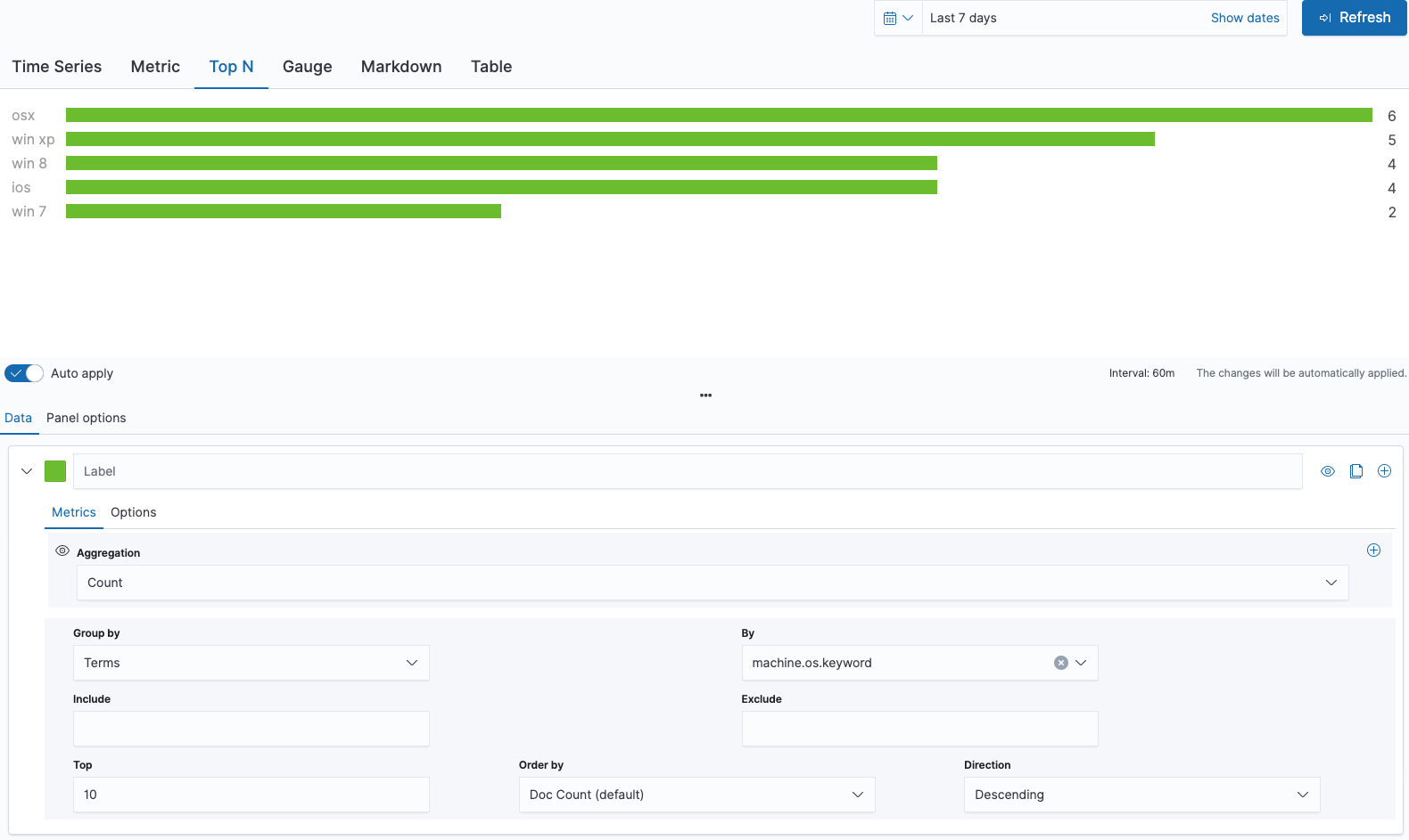 [tsvb] Top N: Terms ordering implicitly affects the ordering of Filters aggregations · Issue ...