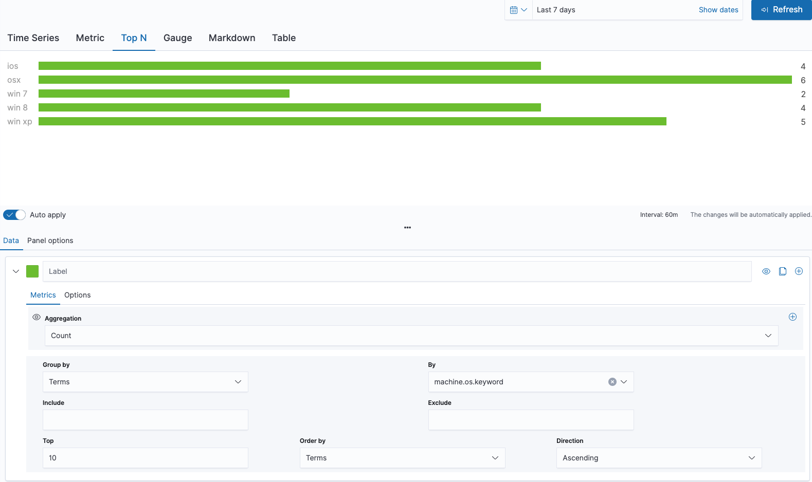 [tsvb] Top N: Terms ordering implicitly affects the ordering of Filters aggregations · Issue ...