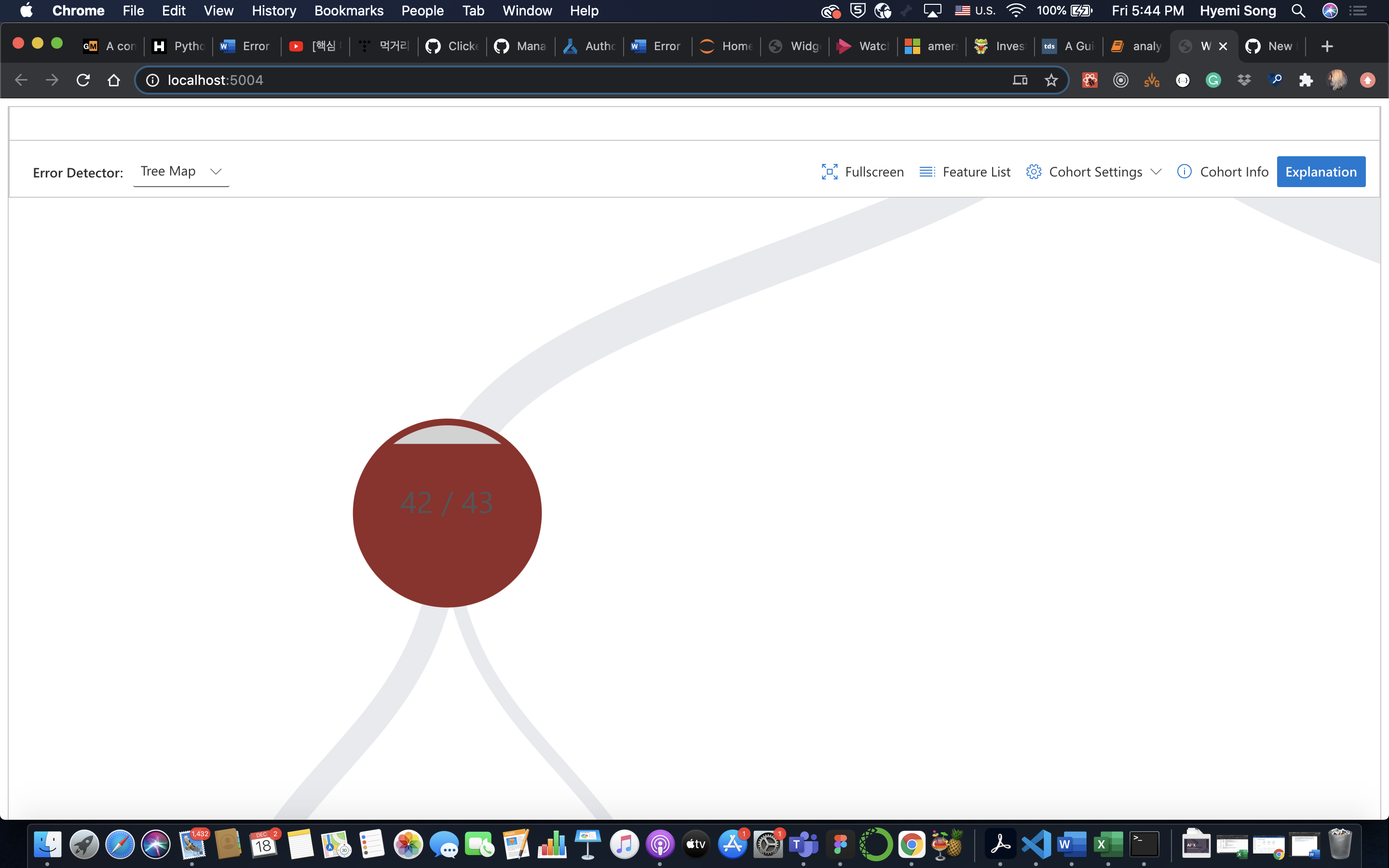 [Error Analysis] Treemap node hover interaction/position error · Issue ...