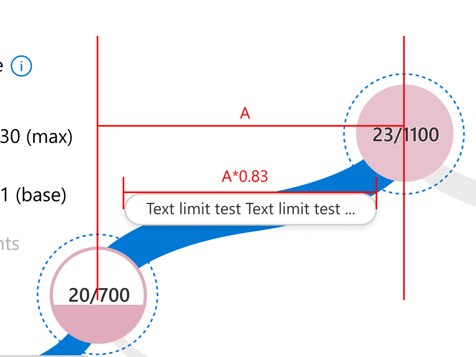 [Error Analysis] Treemap > pill for filters > Width length limit · Issue #229 · microsoft ...