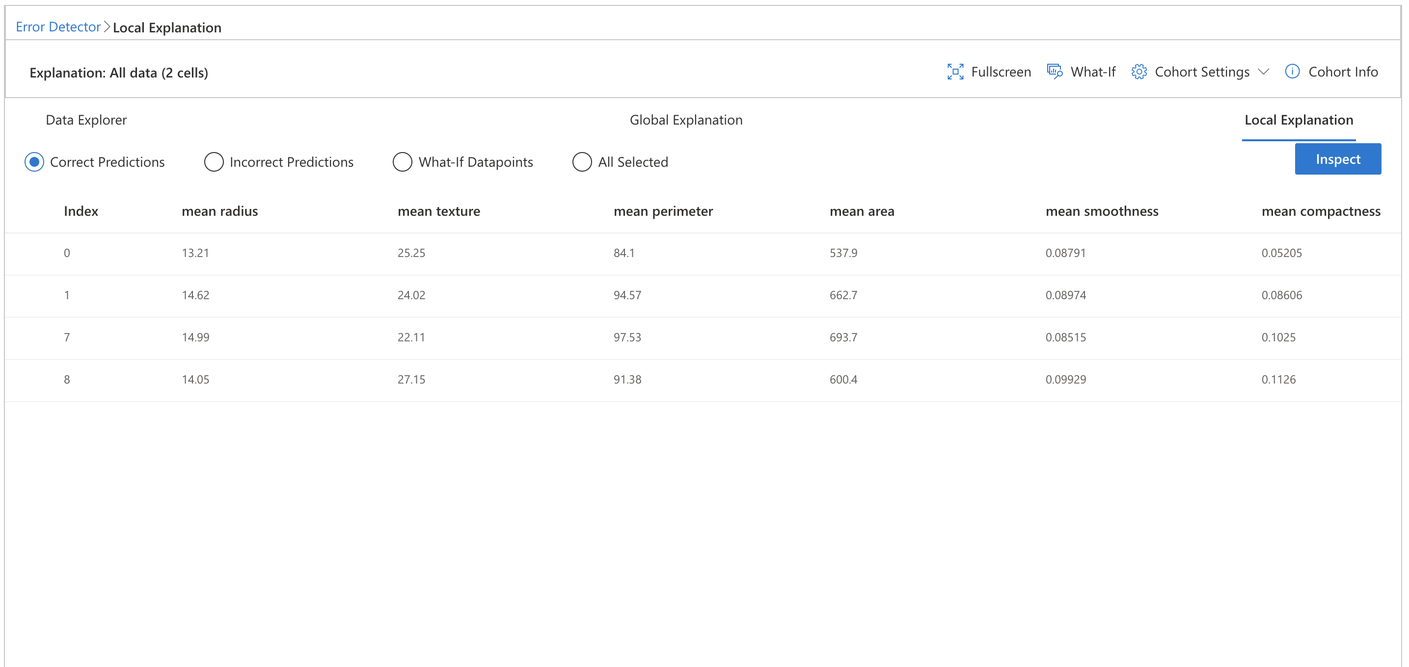 [Error Analysis] Explanation layout tuning · Issue #237 · microsoft/responsible-ai-toolbox · GitHub