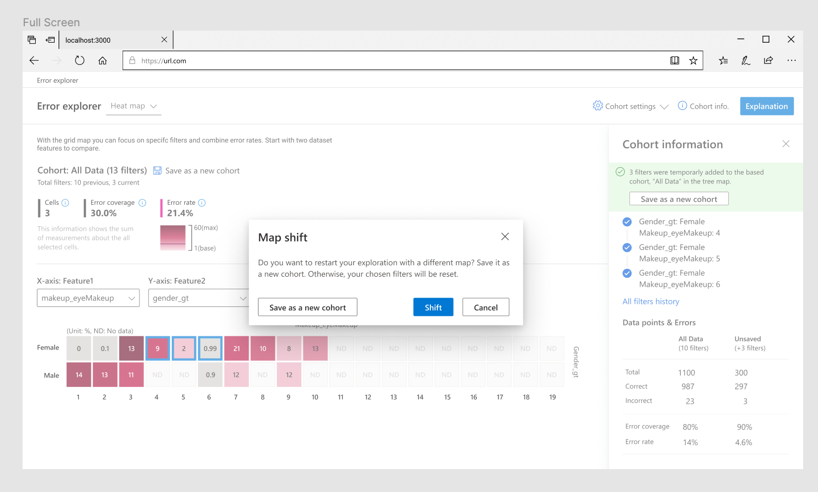 [Error Analysis]Shifting between two maps in the Error explorer · Issue #246 · microsoft ...